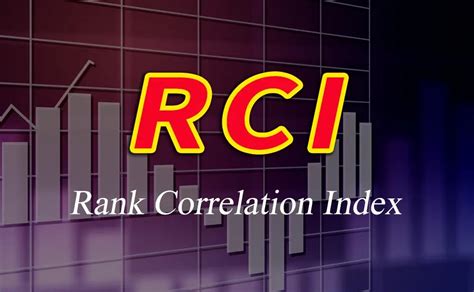 Rci（rank Correlation Index）のダウンロードと導入・使い方について。3本表示させる方法も図解入りで説明 バイナリー