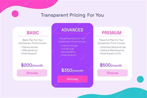 Premium Vector Template Of Pricing Table Comparison Ui