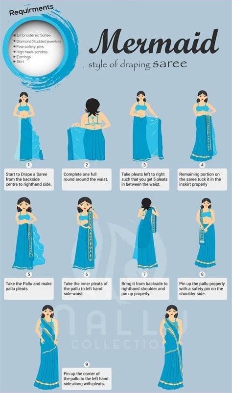 Know About Different Styles Of Wearing Saree Saree Draping Tutorial By Sareez Com Artofit