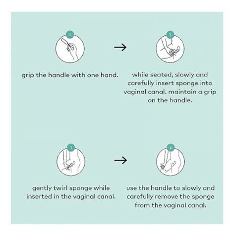 Awkward Essentials Dripsticks Starter Set Sex Toys At Adult Empire