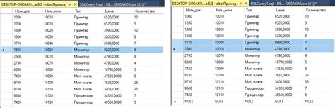 Язык Sql Команды модификации данных Insert Delete Update