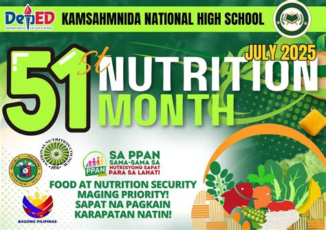 Kindergarten Teacher Ako 📢 Nutrition Month 2025 Templates Are Here Facebook
