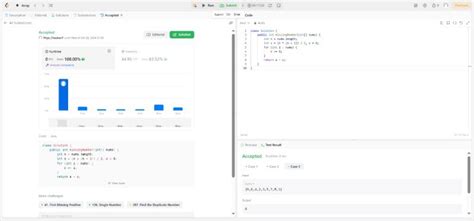 Priya Chauhan On Linkedin Javadsa Leetcode Timecomplexity Spacecomplexity Programming