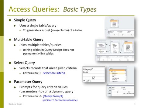 Db Implementation Ms Access Queries Ppt Download