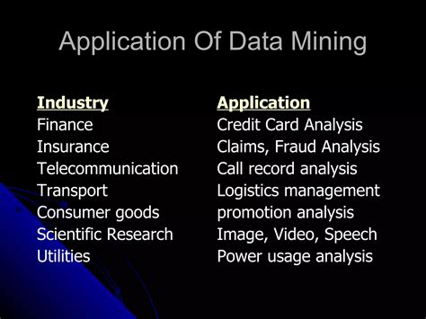 Data Mining Slides Ppt Databases Computer Software And Applications