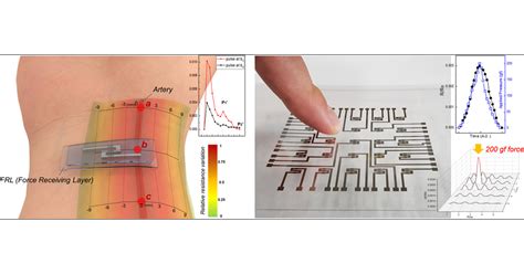 Crack Inducing Strain Sensor Array Using Inkjet Printed Silver Thin Film For Underplate And Off