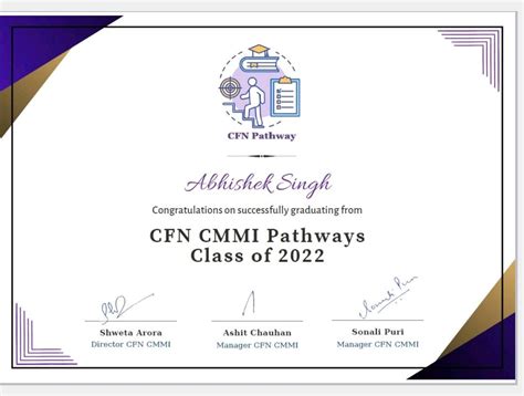 Abhishek Singh Raghuvanshi On Linkedin Certified As Cfn Graduate By Amex