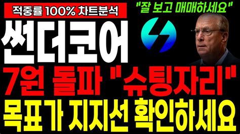 코인추천 썬더코어 7원 돌파 슈팅자리 목표가 지지선 확인하세요 썬더코어 썬더코어코인 썬더코어분석 썬더코어전망 썬더코어목표가 썬더코어차트 Youtube