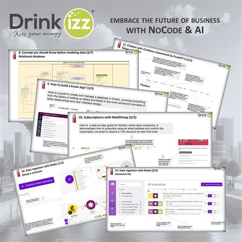 Embrace The Future Of Business With Nocode And Ai Drinkizz Use Case Engage Meta