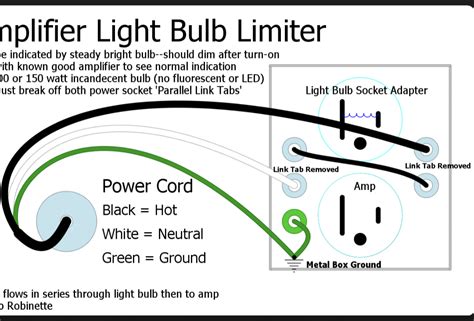Dim Bulb Tester Question R Vintageaudio