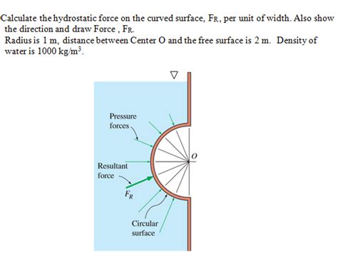 solved calculate the hydrostatic force on the curved