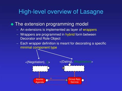 Ppt Dynamic And Selective Combination Of Extension In Component Based Applications Powerpoint