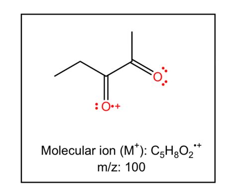 Solved The Mass Spectrum Of Pentane 23 Dione Is Shown Below A Draw