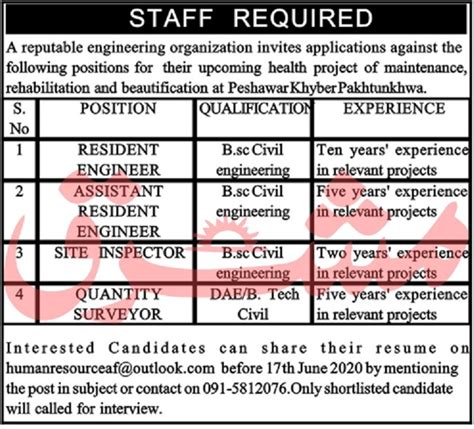Reputable Engineering Organization Jobs 2020 For Resident Engineer
