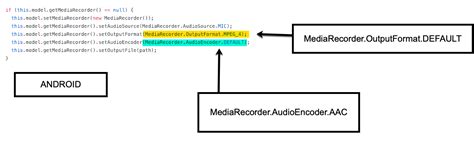 File Size Is Too Large Issue Canardoux Flutter Sound GitHub