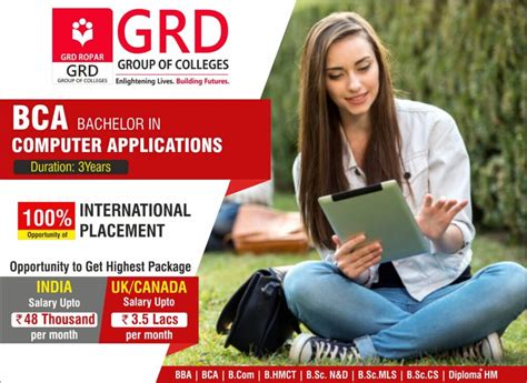 Bachelors Of Computer Applicationbca
