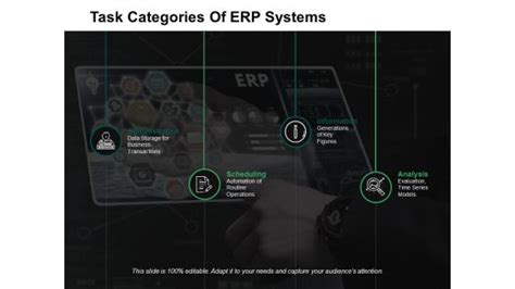 task categories of erp systems ppt powerpoint presentation inspiration