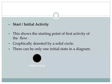 Basic Behavioral Modeling Pptx