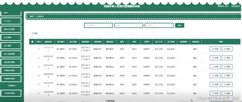 【附源码】计算机毕业设计ssm校园车辆入校预约管理服务系统校车预约管理系统 Csdn博客