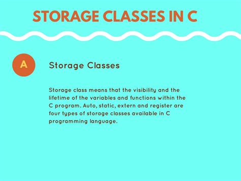 Ppt Best C Programming Course Online Powerpoint Presentation Free Download Id7516381