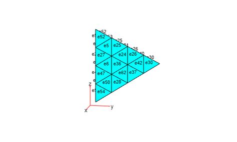 Pdeplot3d Plot Solution Or Surface Mesh For 3 D Problem Matlab