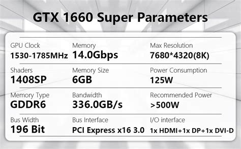 SHOWKINGS GeForce GTX 1660 Super 6GB Graphics Card GDRR6 192Bit 1530MHz PCIe 3 0 X16 Computer