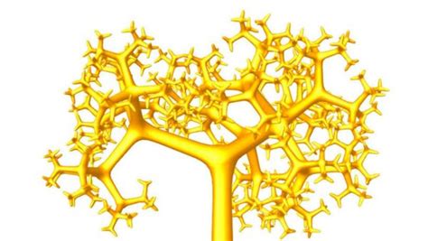 Curso Grasshopper Módulo 5 Matemáticas Generative Ways