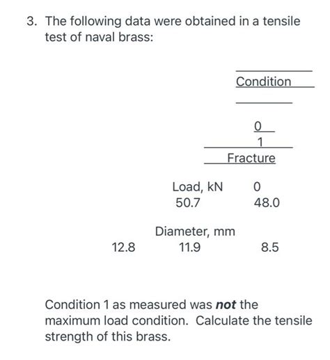 Solved Solve The Following Four Problems Using Matlab For