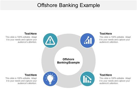 Offshore Banking Example Ppt Powerpoint Presentation Slides Graphics Cpb Pd