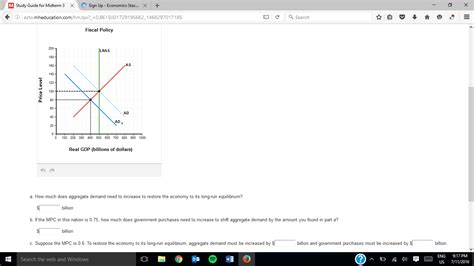 Macroeconomics Aggregate Demand Equilibrium Dynamics And Expenditure