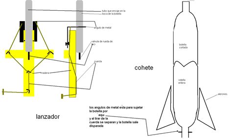 Comofuncina