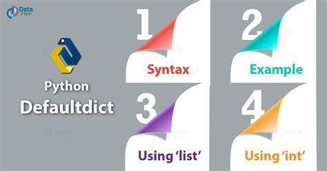 Python Defaultdict Int And List As A Default Factory Dataflair