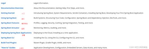 SpringBoot SpringBoot优缺点微服务理解版本仲裁 腾讯云开发者社区 腾讯云