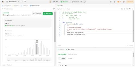 Chirag Bhanushali On Linkedin 100daysofcodingchallenge Coding Problemsolving Linkedinlearning