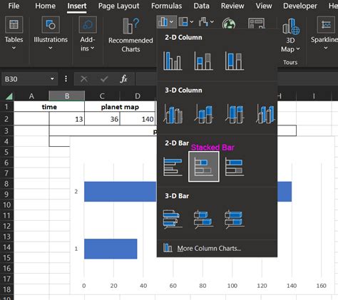 How To Make World Map Chart Presentation In Excel Template
