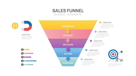 Infographic Sales Funnel Diagram Template For Business Modern Timeline