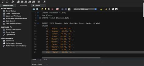 Rohit Singh On Linkedin Sql Dataanalytics Databasemanagement