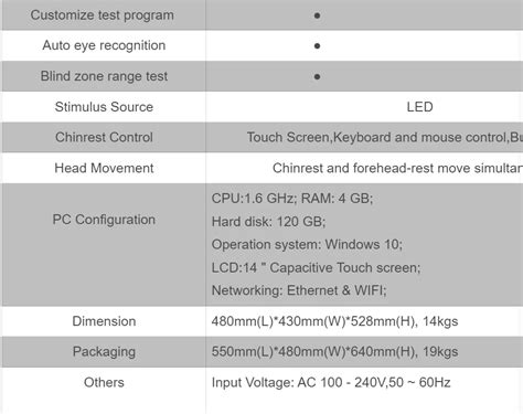 Ophthalmic Equipment Visual Field Analyzer And Auto Perimeter For Sale Buy Visual Field
