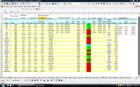 Tides Trends And Trading Trading Test Update