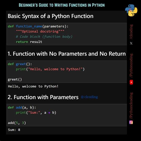 Python Coding Python Coding Added A New Photo