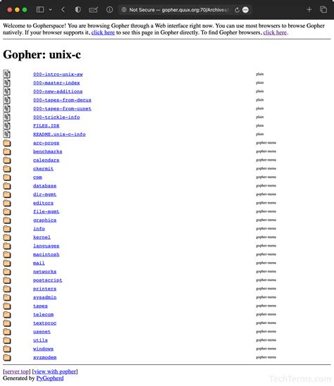 Gopher Definition What Was The Gopher Protocol