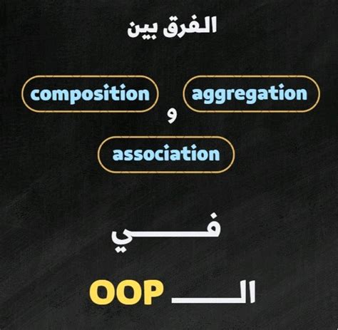‏softwarearchitecture Designpatterns Java‏ ‏eslam Mohsen‏ ‏٤١