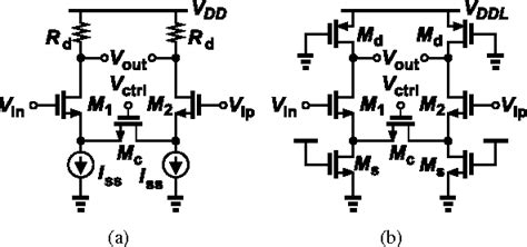 figure 1 from a 6 bit bias less pipelined adc with open loop amplifiers