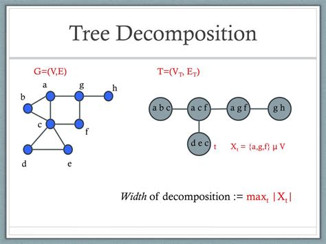 Ppt Large Treewidth Graph Decompositions And Applications Powerpoint Presentation Id2388156