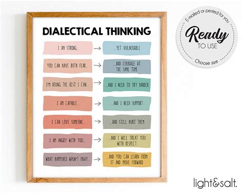 Dialectical Thinking Dialectics Poster Dbt Therapy Coping Skills