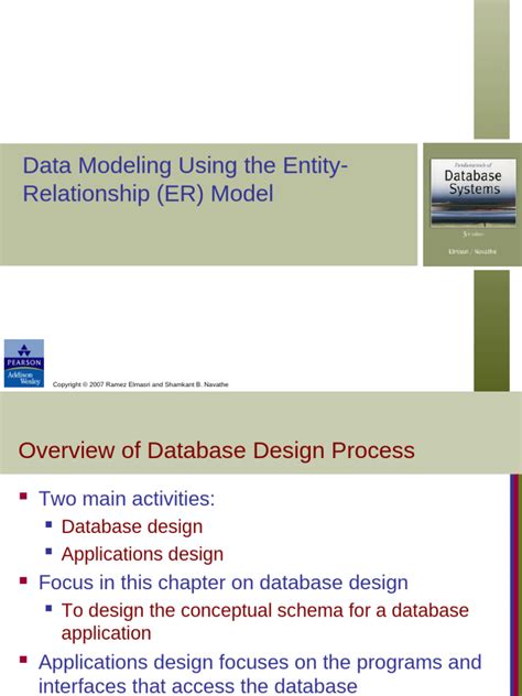 3data Modeling Using The Entity Relationship Er Model Pdf Database Design Databases