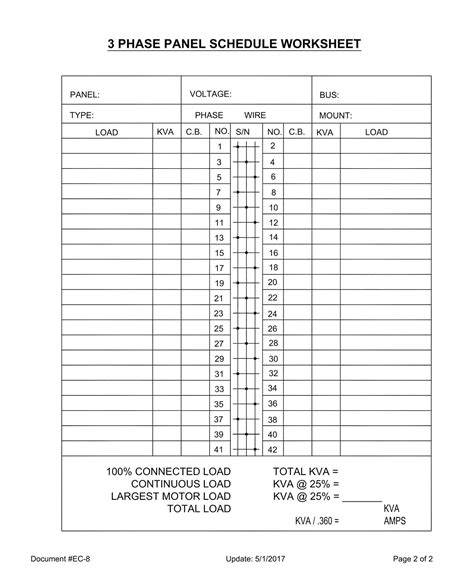 Free Printable Panel Schedule Templates Pdf Excel Sample