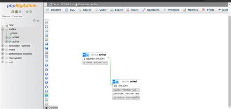 Mengatur Foreign Key Dan Memahami ALTER TABLE DiMysql