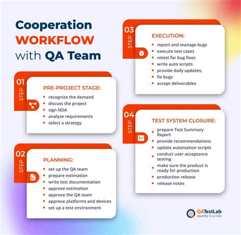 Effective Tips For Working With A Remote Qa Team Qatestlab Blog