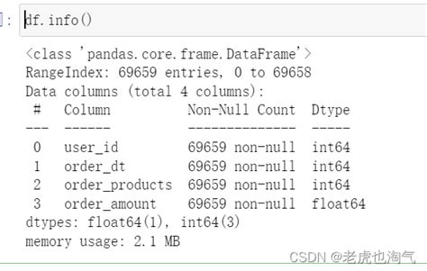 Python实战项目用户消费行为数据分析三 阿里云开发者社区